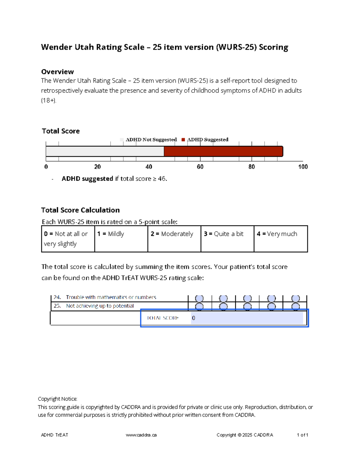 WURS-25 ADHD Scoring Overview and Interpretation Guide - Studocu