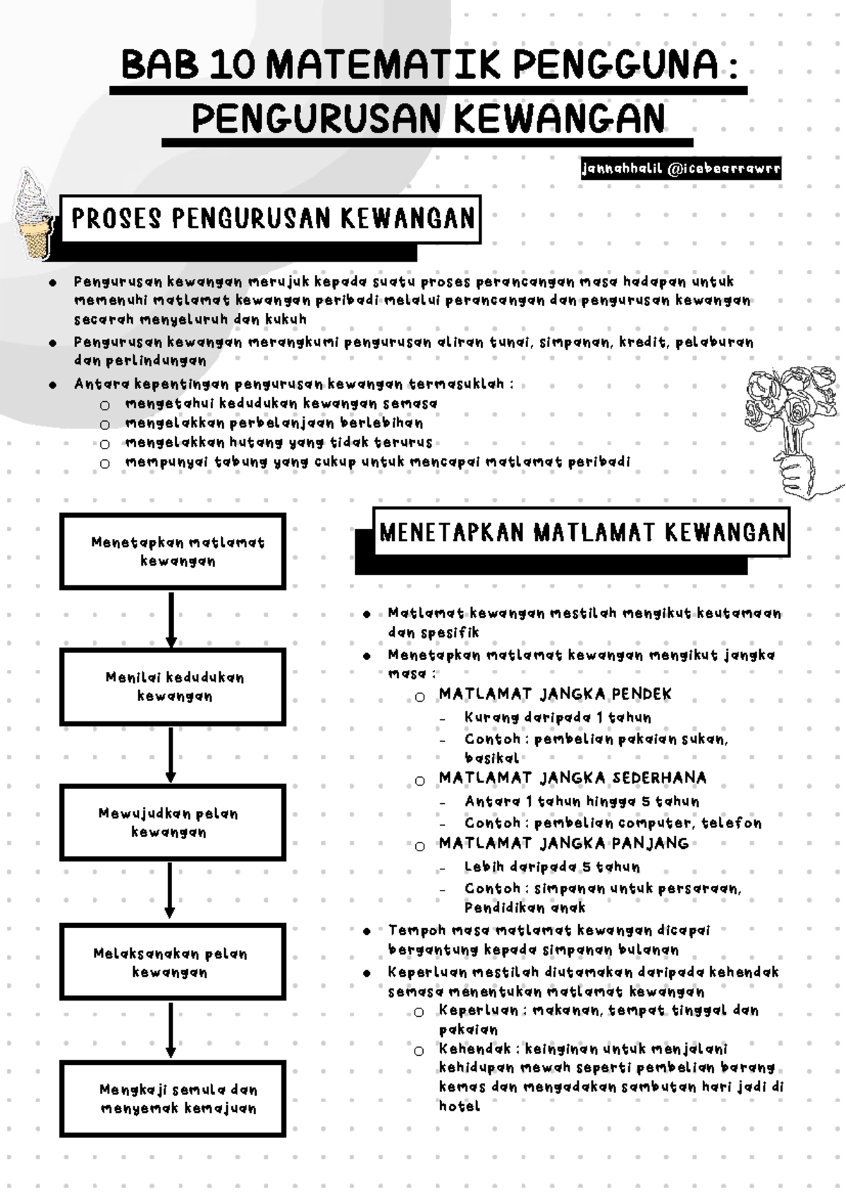 FORM 4 BAB 10: Pengurusan Kewangan dan Matlamat Kewangan - Studocu