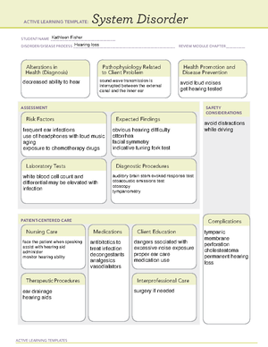 Systemdisorder deep vein thrombosis - ACTIVE LEARNING TEMPLATES System ...