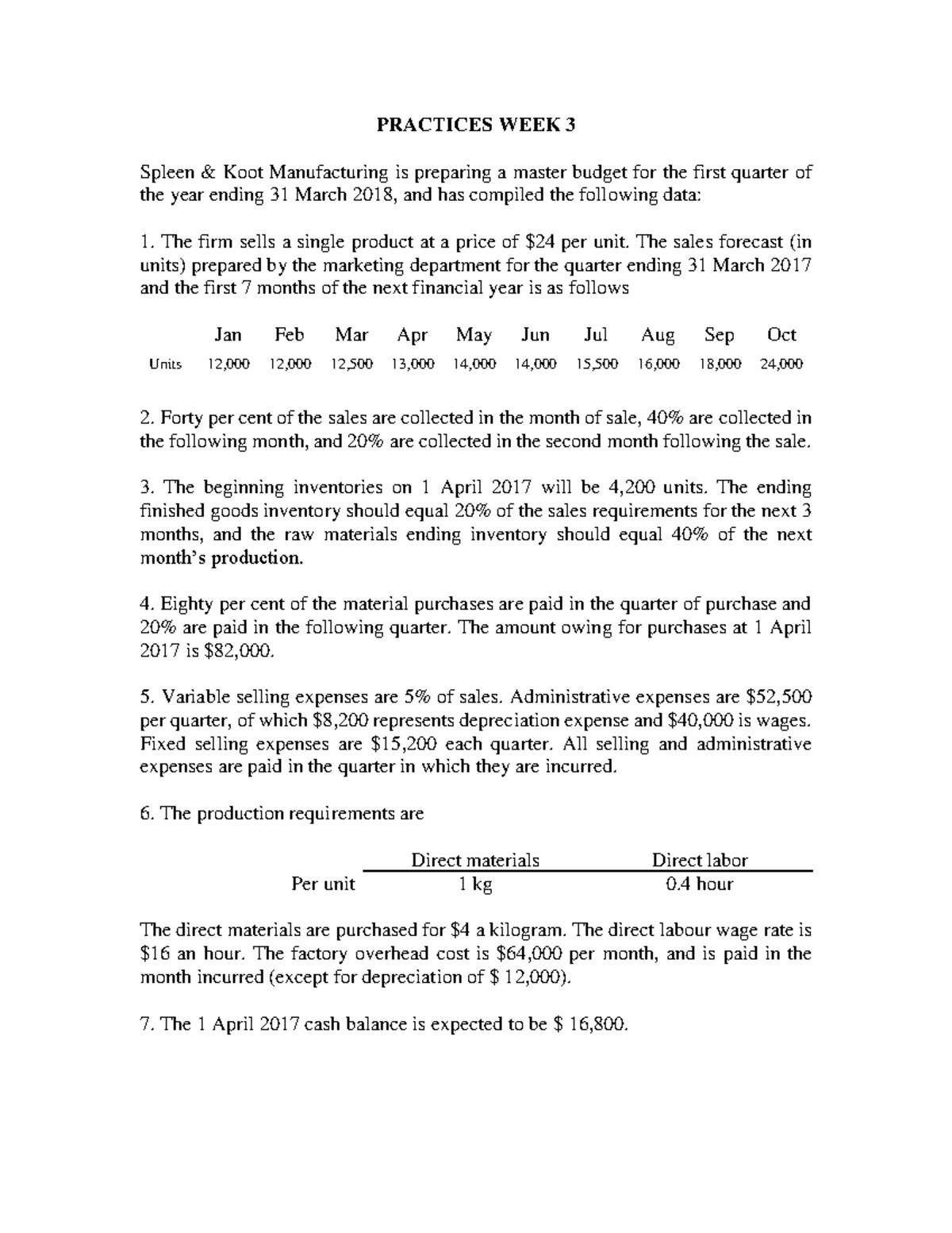Week 34 Practices - Master Budget Preparation Exercise - Studocu