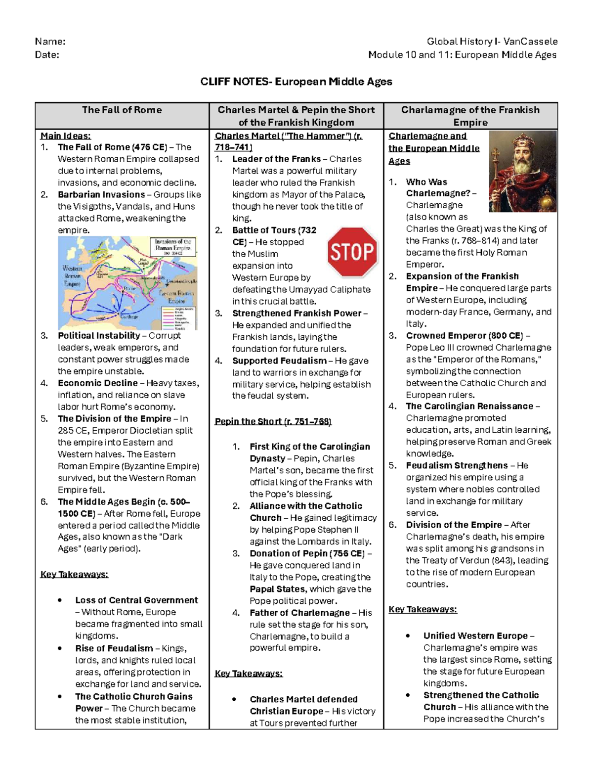 European Middle Ages Overview: From Feudalism to the Crusades (CLIFF ...