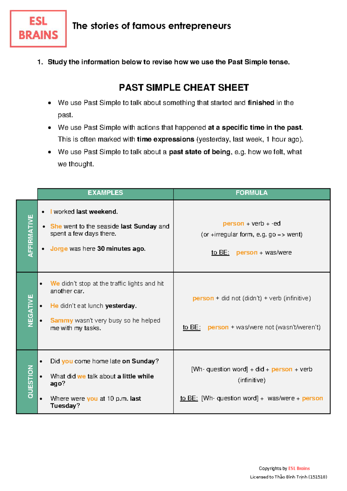 Famous Entrepreneurs & Past Simple Tense Study Guide (ENG 101) - Studocu