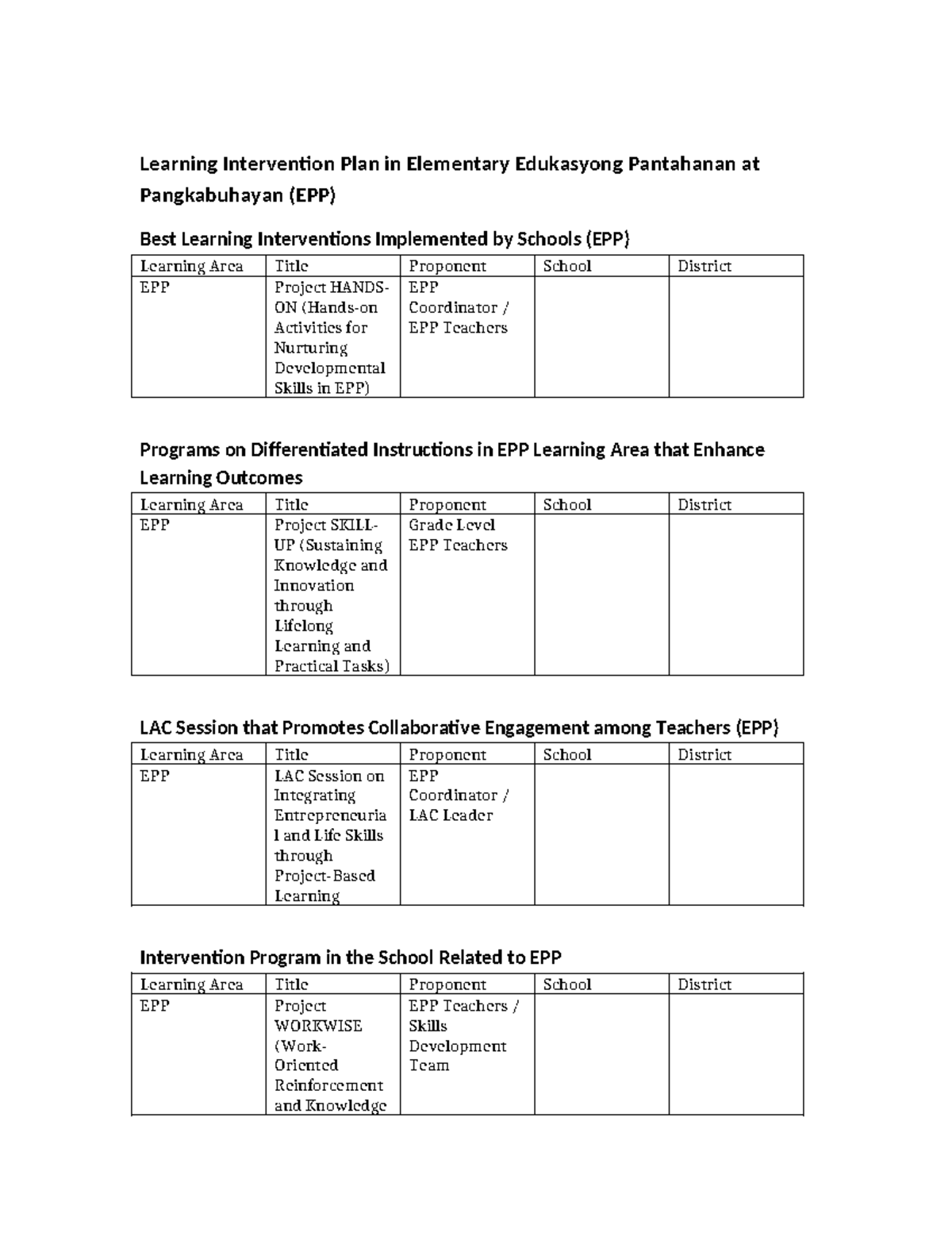 EPP Learning Intervention Plan: Best Practices and Projects - Studocu