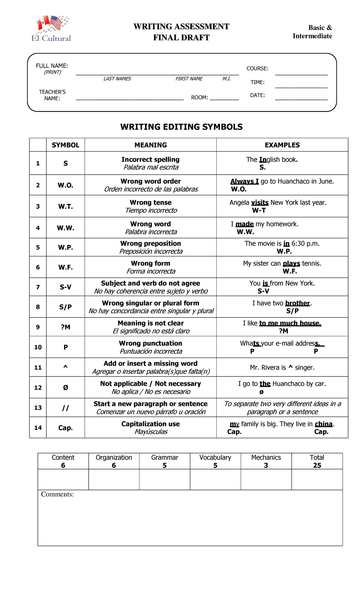 WRITING ASSESSMENT FINAL DRAFT: Basic Intermediate (Course Code) - Studocu