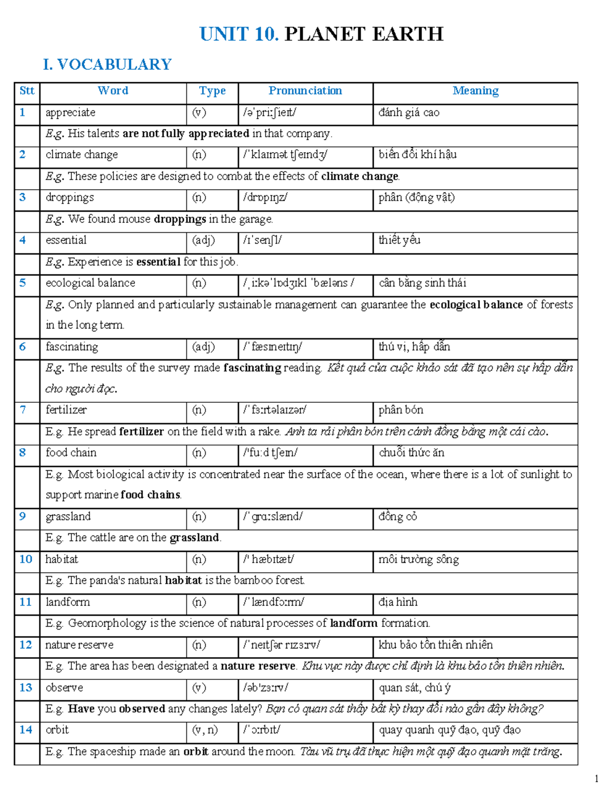 UNIT 10: Planet Earth - Vocabulary and Exercises - Studocu