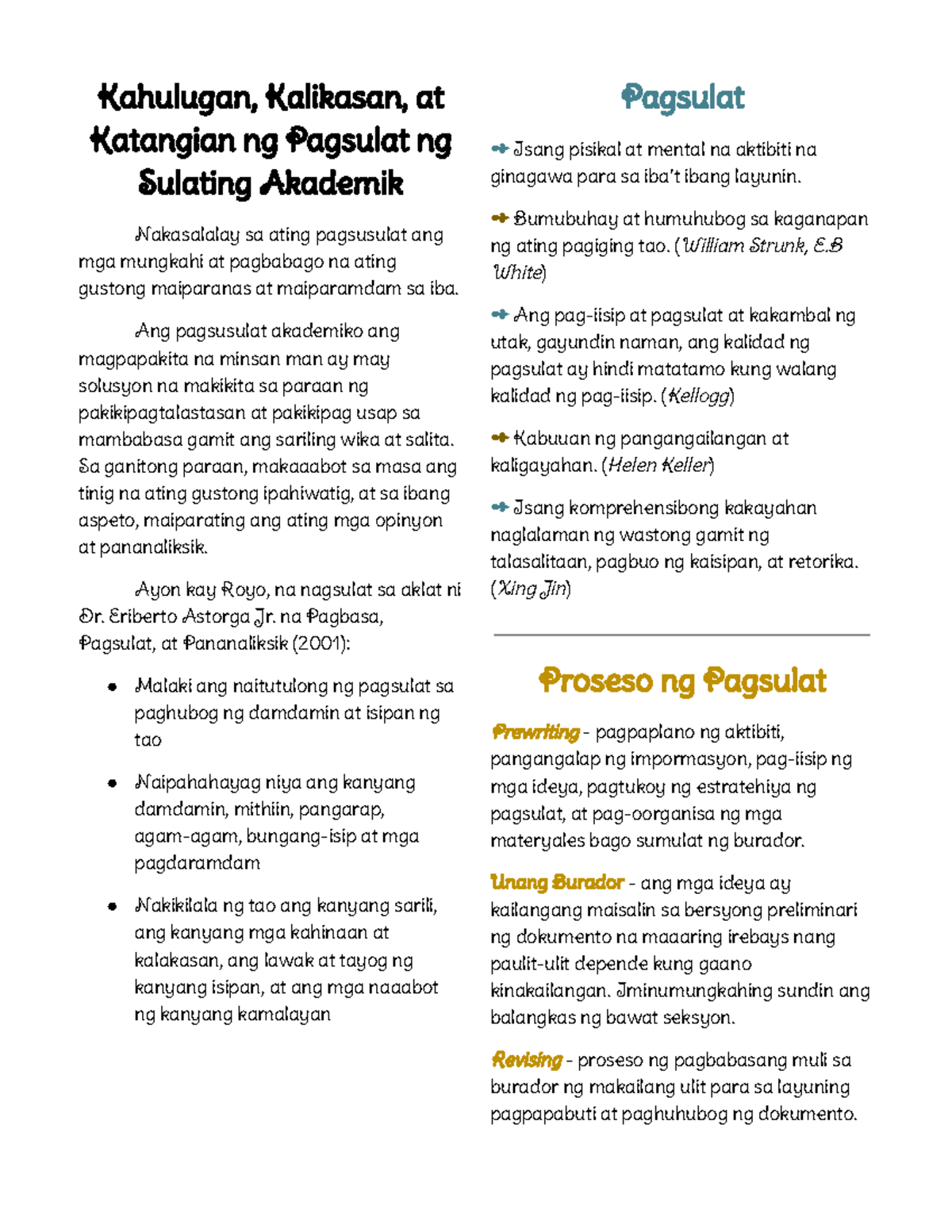 Pagsulat ng Sulating Akademik: Kahulugan, Katangian, at Proseso - Studocu