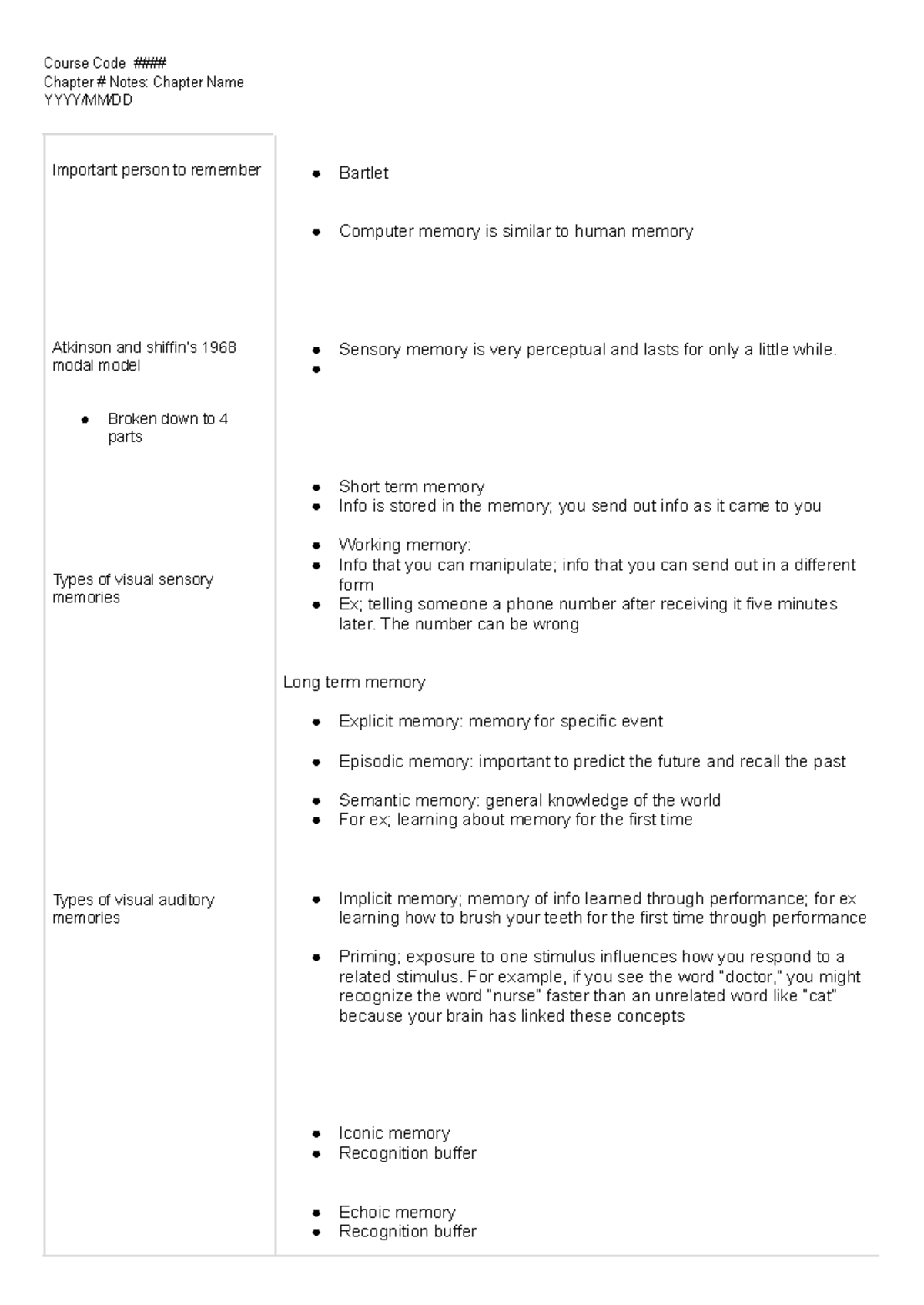 PSY101 Lecture Notes: Memory Concepts and Models - Studocu