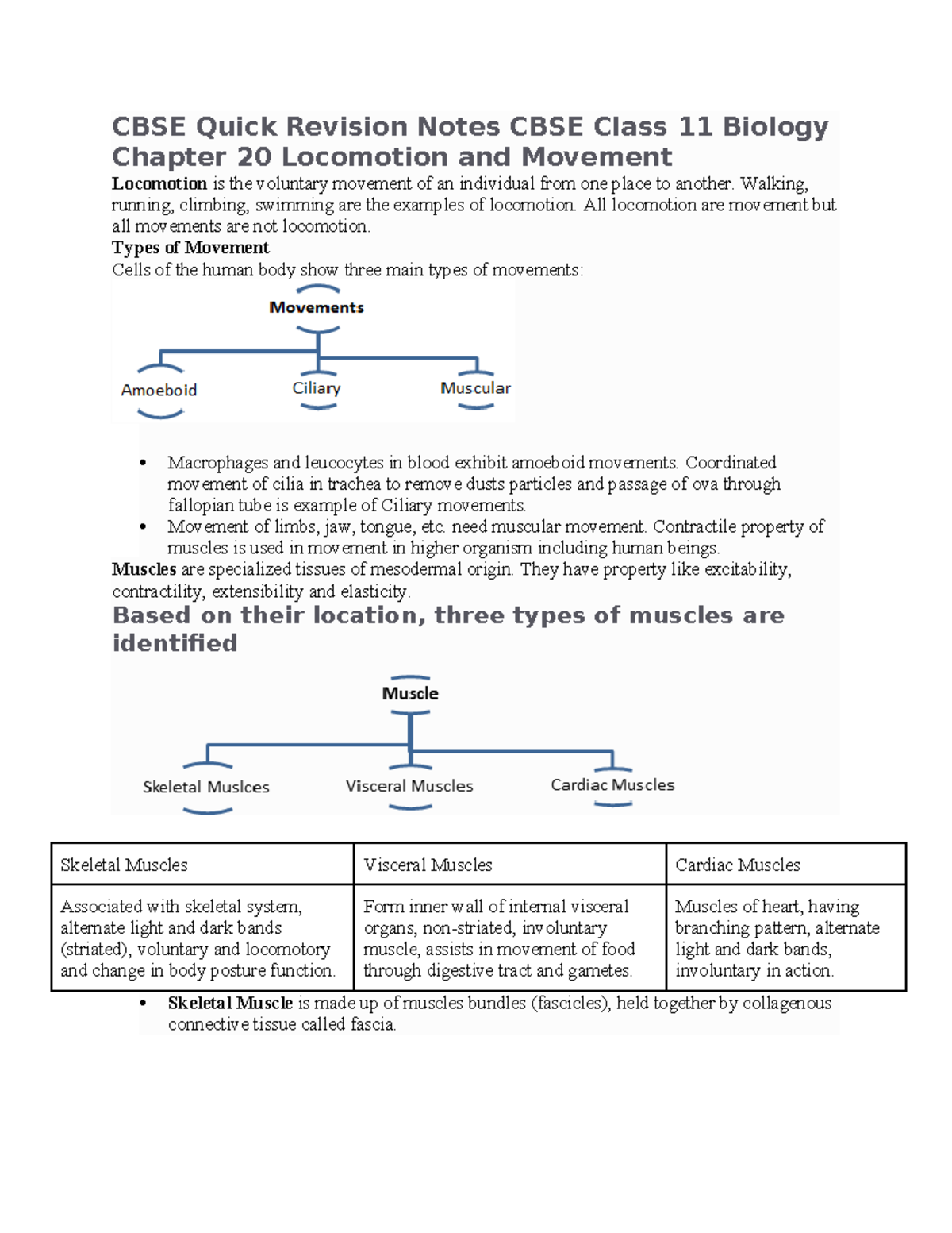 CBSE Class 11 Biology Chapter 20: Locomotion & Movement Notes - Studocu