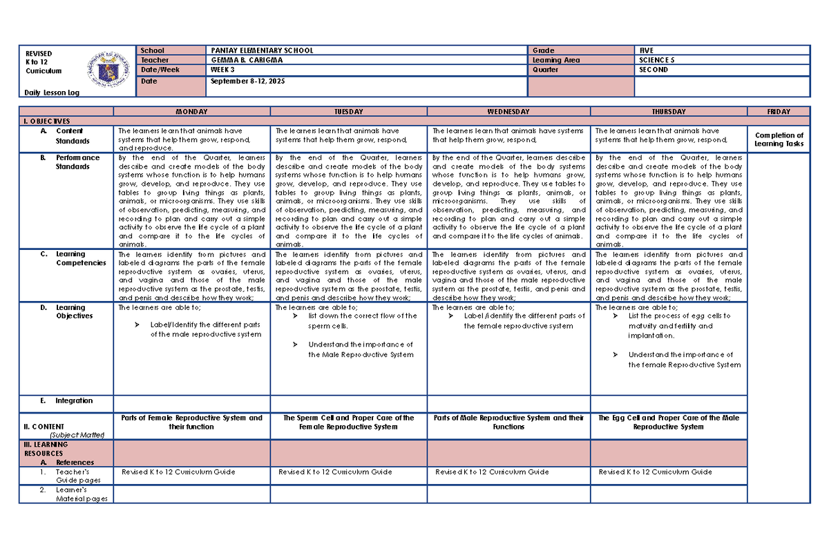 Science 5 Daily Lesson Log (DLL) - Week 3: Human Reproductive Systems ...