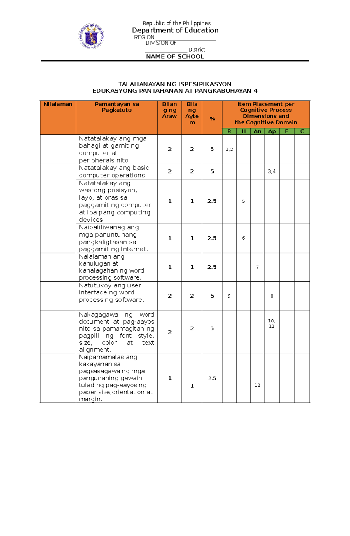 EPP Matatag - assessment - Department of Education REGION _____________________ DIVISION OF ...