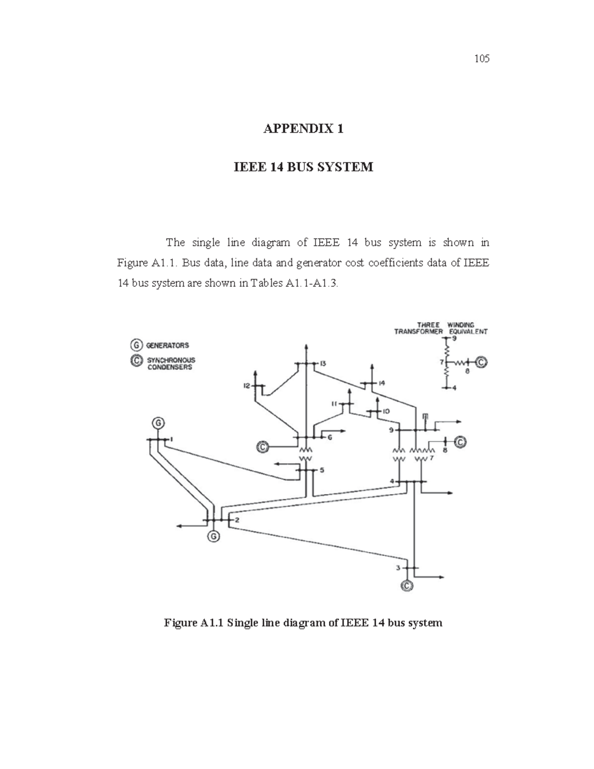 IEEE 14 Bus System Analysis - Assignment EEE Report - Studocu