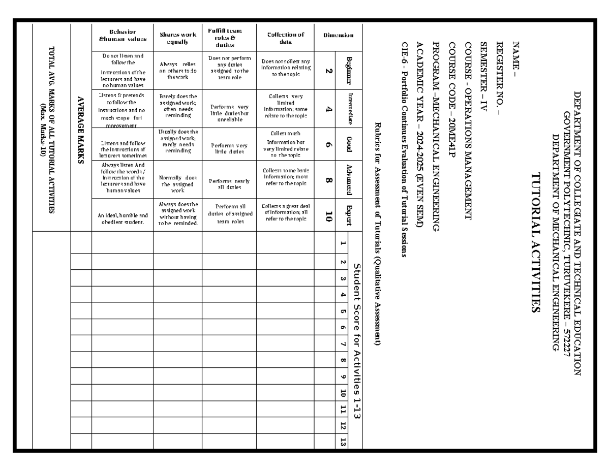 OM- Activity Sheet 2024-2025: Evaluation of Team Roles and Duties - Studocu