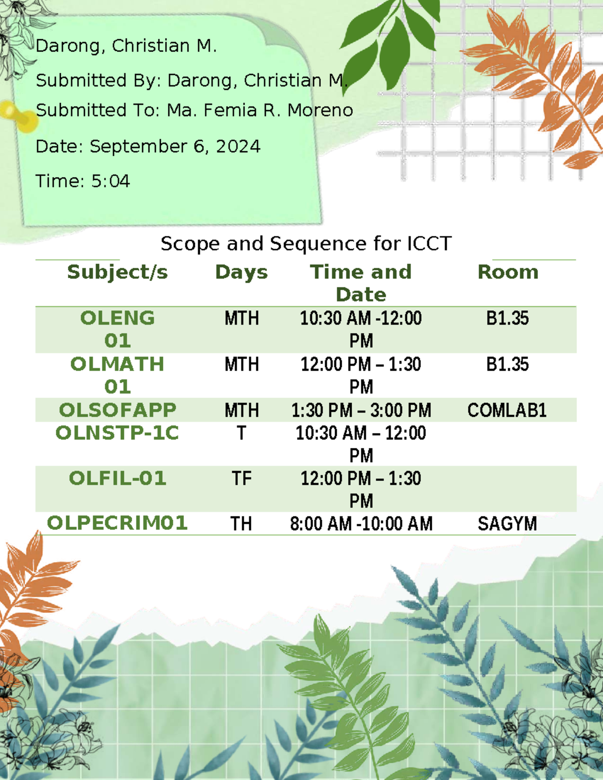 Christian Scope AND Sequence FOR ICCT College - Darong, Christian M ...