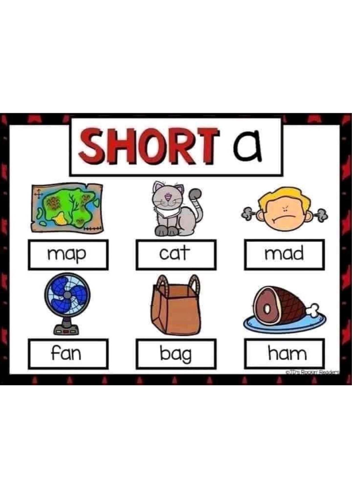 Vowel Practice for Rocket Readers: Short & Long Sounds - Studocu
