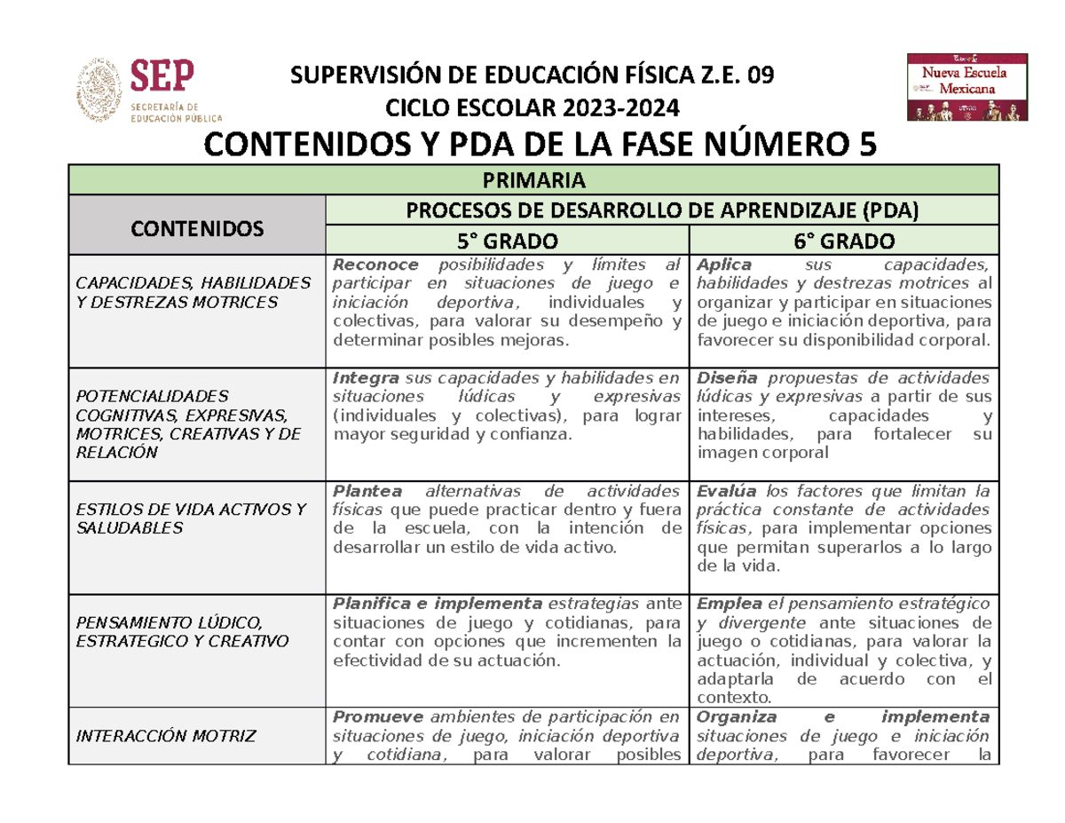 Contenidos y PDA Fase 2 - Educación Física 5° y 6° Grado - Studocu