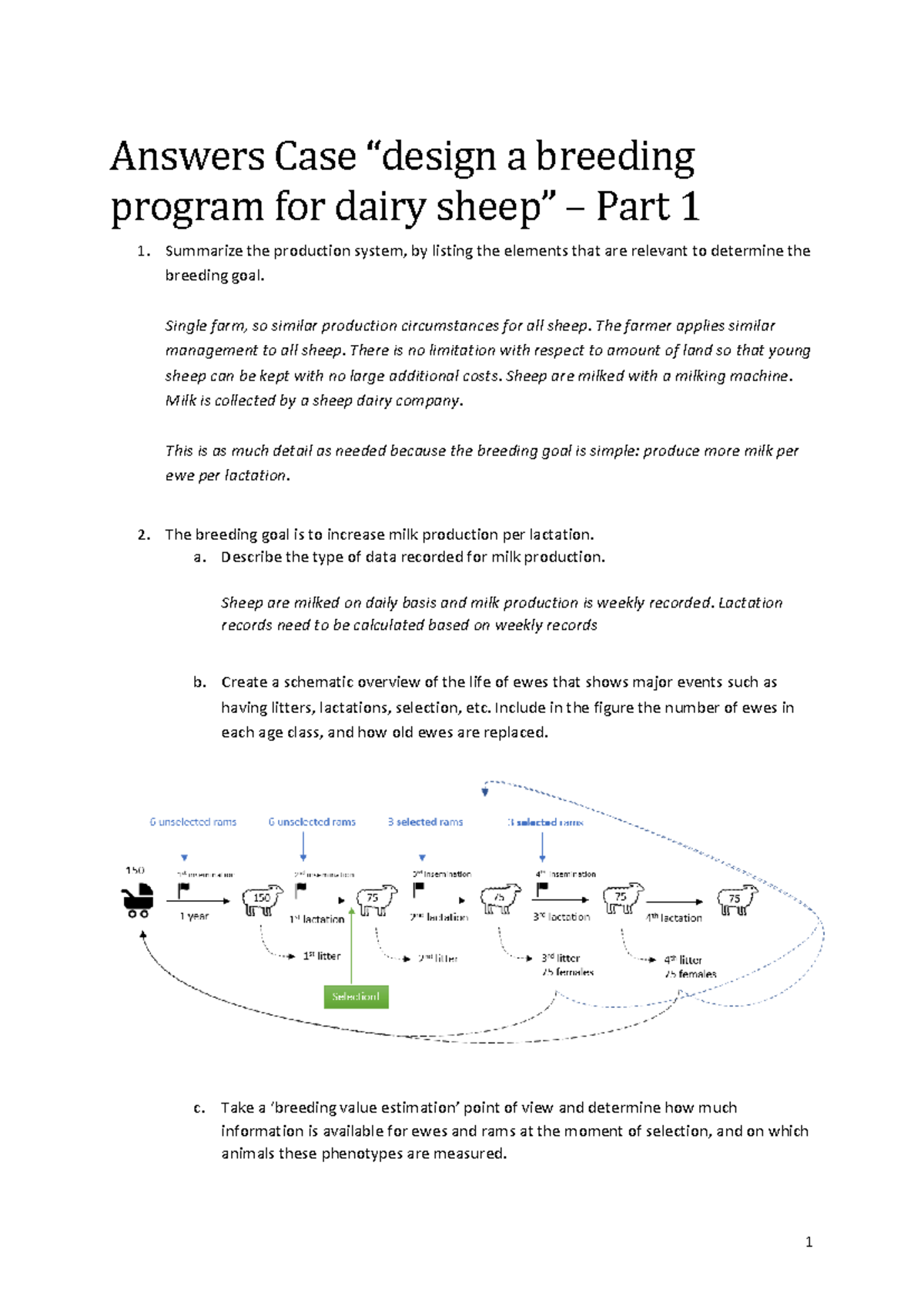Dairy Sheep Breeding Program Design - Part 1 Analysis 2023 - Studeersnel