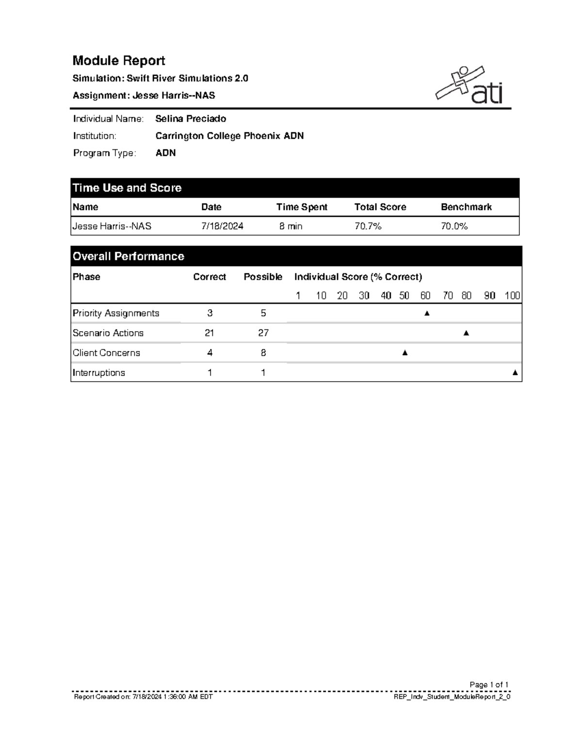 Report - Maternal ati - Module Report Simulation: Swift River ...
