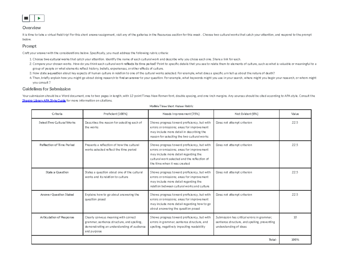 Module Three Short Answer Guidelines and Rubric - HUM-100-H7799 ...