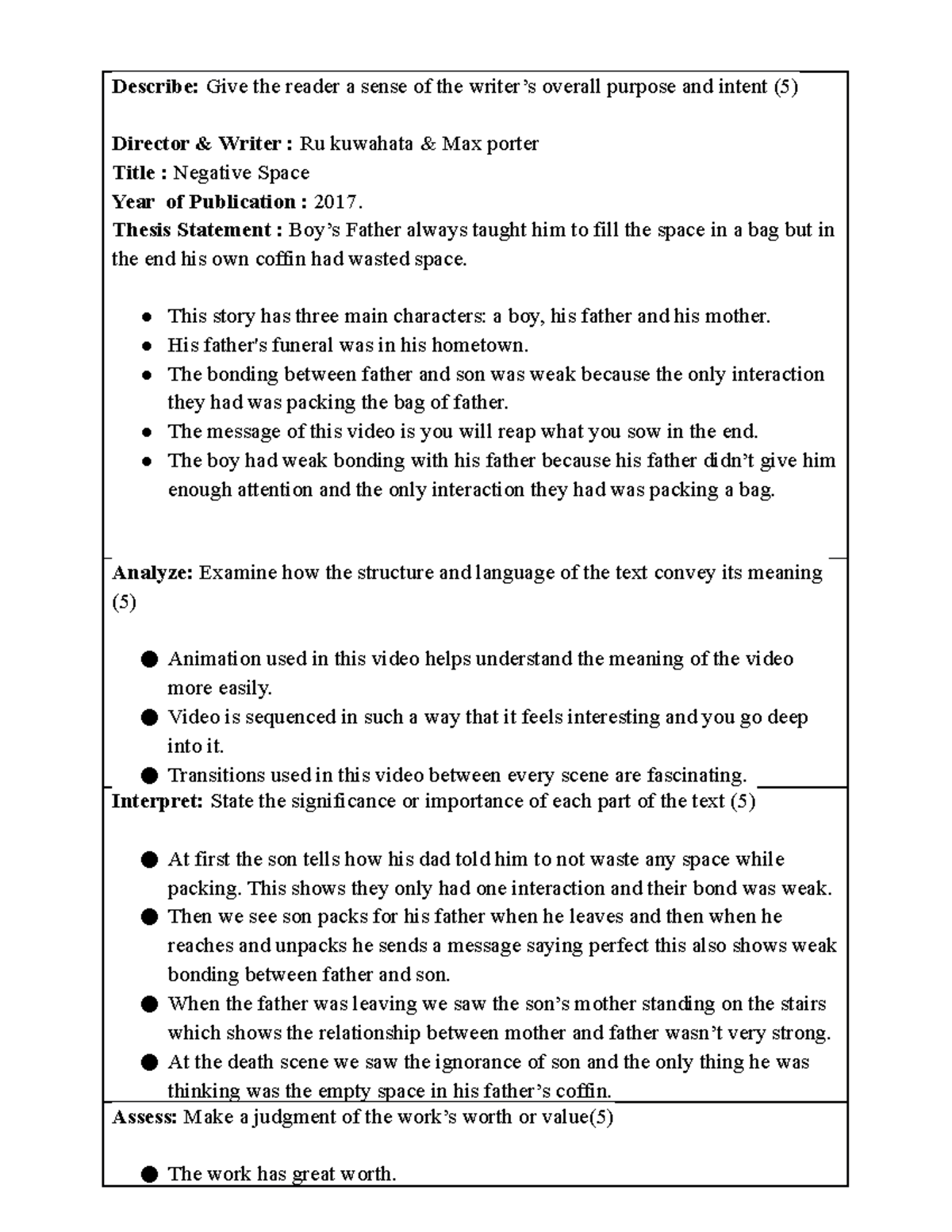 Critique Writing Worksheet for "Negative Space" - ANTH 101 - Studocu