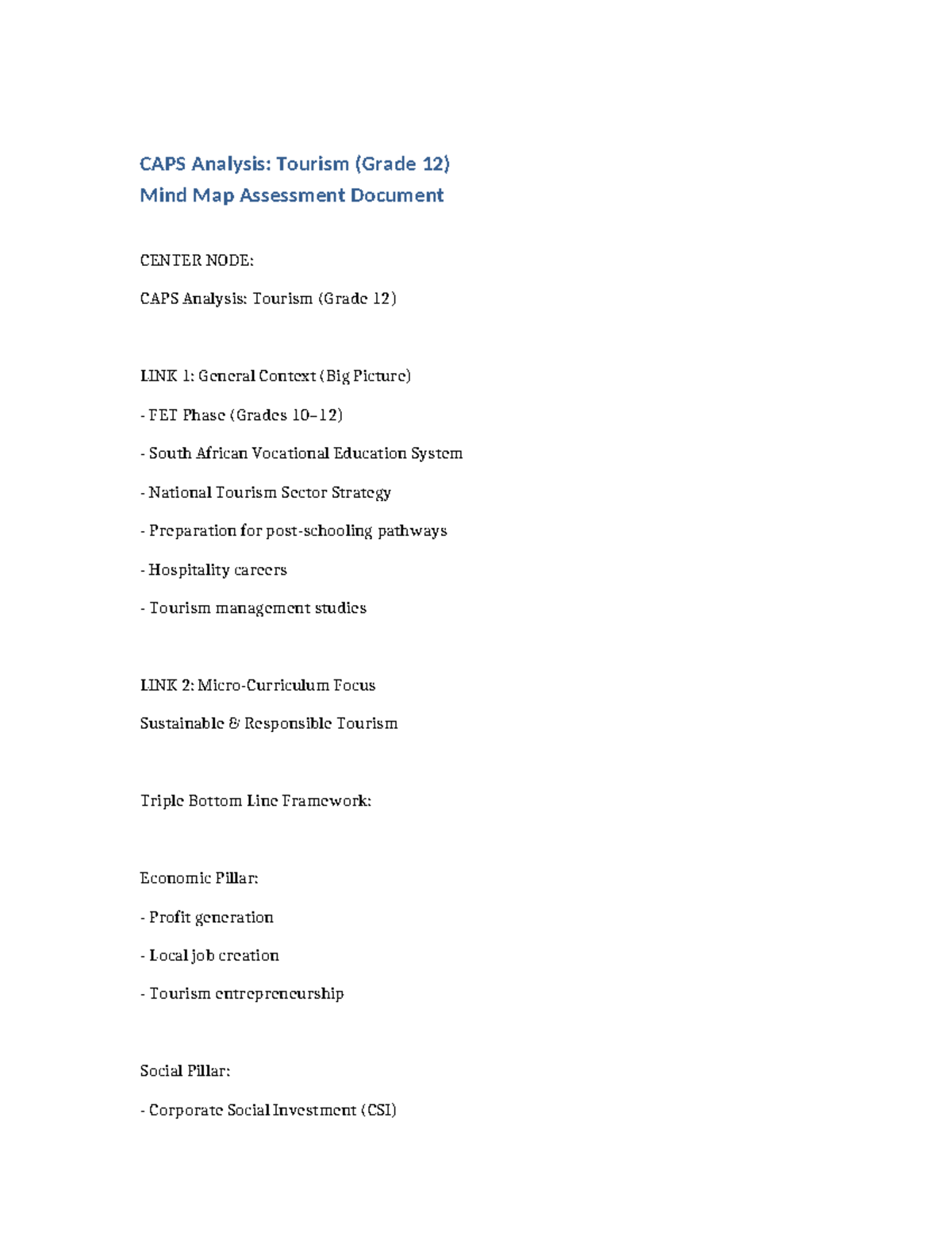 CAPS Analysis: Grade 12 Tourism Mind Map Assessment Document - Studocu
