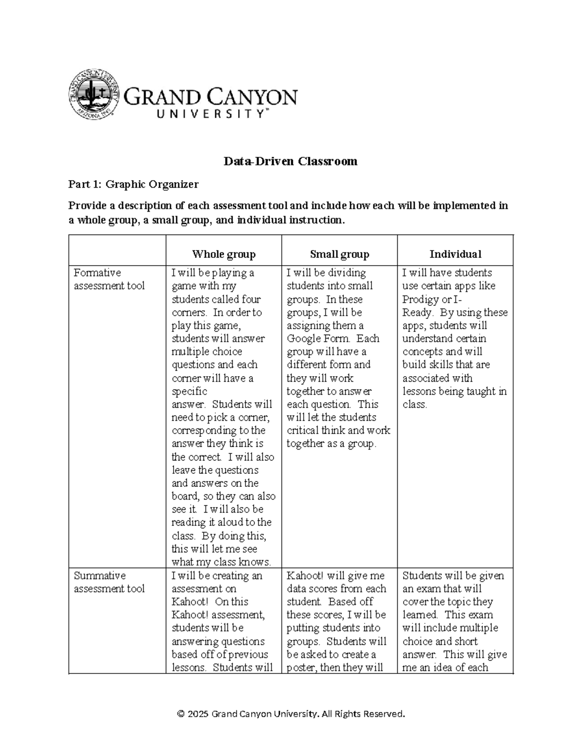 ELM-463 Data Driven Classroom - Data-Driven Classroom Part 1: Graphic ...