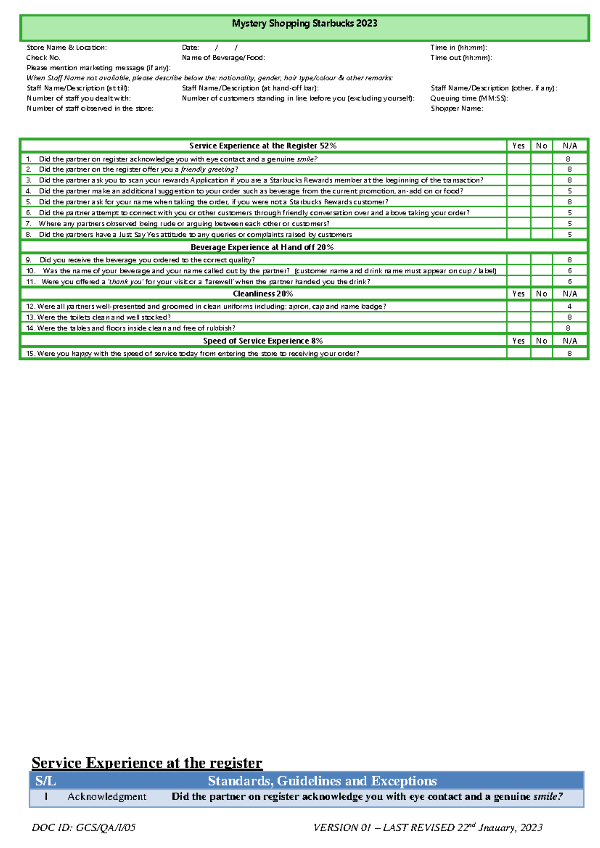 Starbucks Mystery Shopping Checklist 626942532 V1 2023 - Studocu