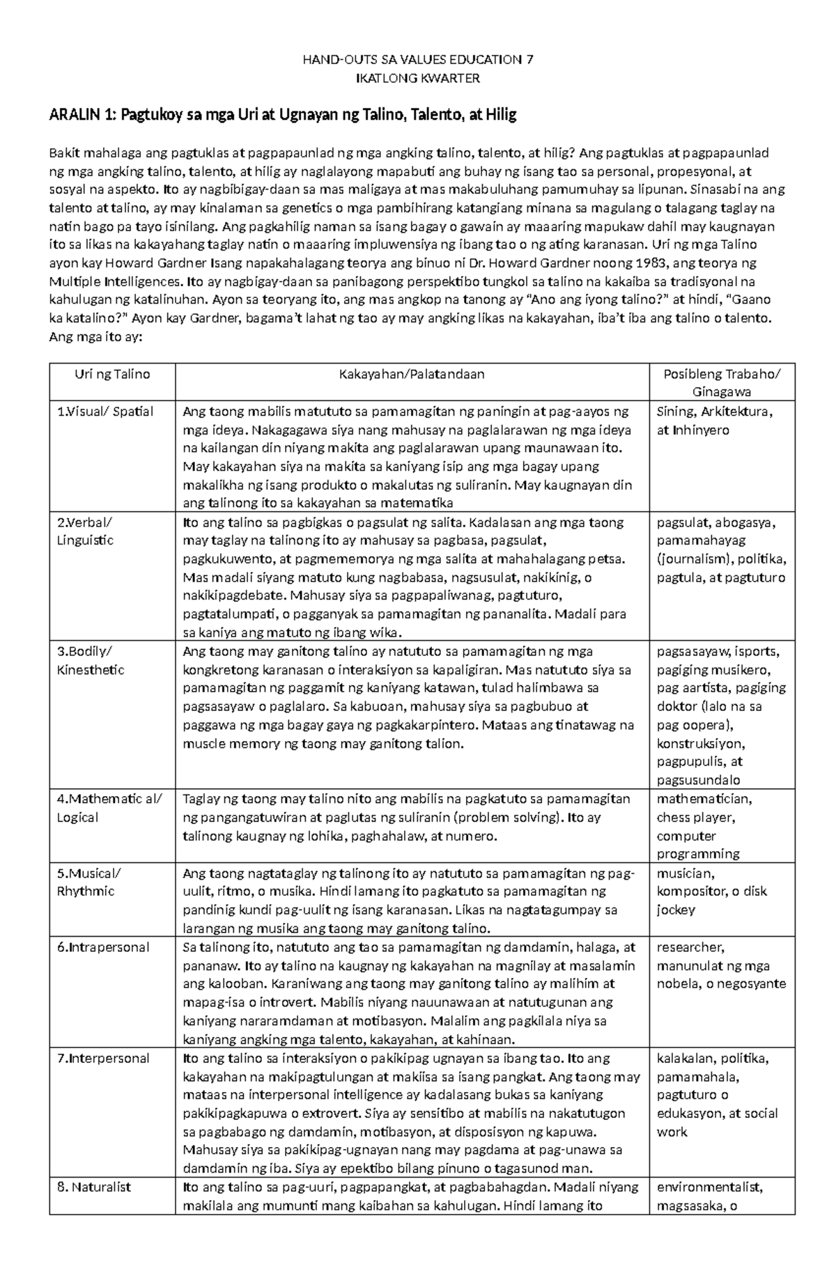 Values Education 7 Handouts - 3rd Quarter Overview and Lessons - Studocu