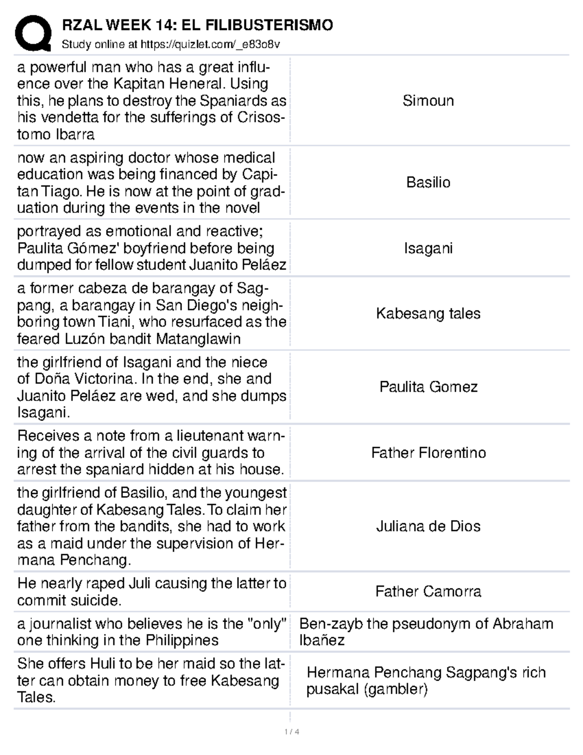 Rizal WEEK 14 EL Filibusterismo - Study online at quizlet/_e83o8v a ...