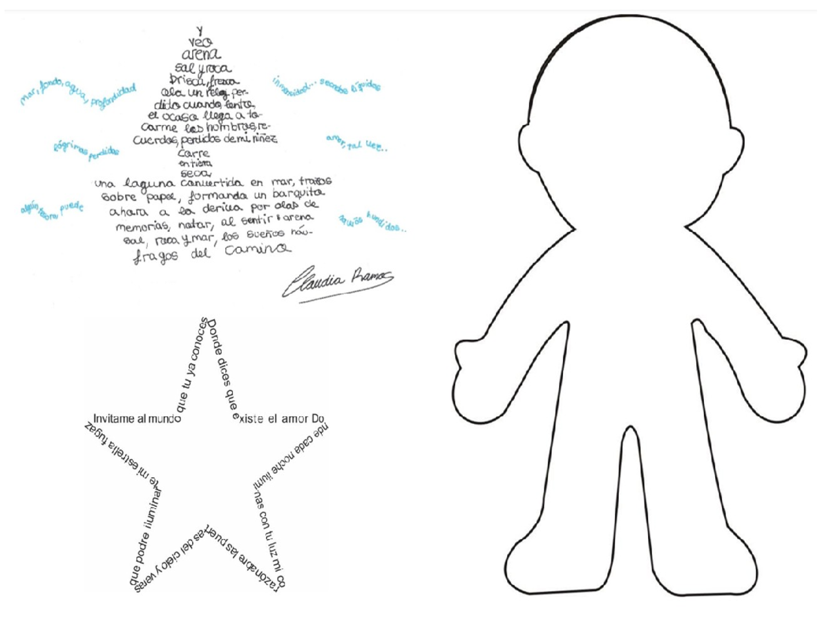 Anexos proyecto Conozcamonos mejor para hacer equipo - español - LA ...