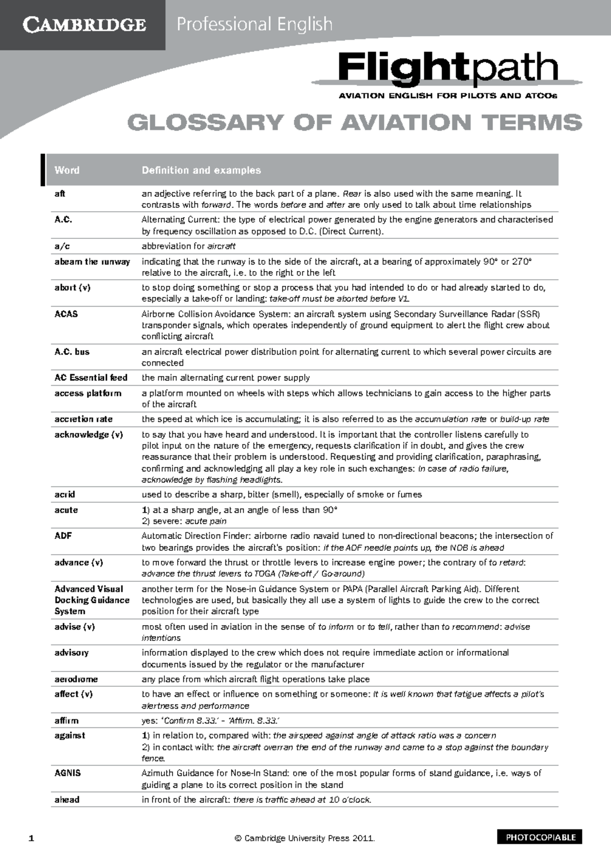 Glossary of Aviation Terms - Professional English Resource Guide - Studocu