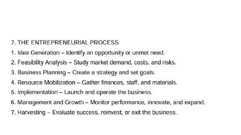 MGD 101: Entrepreneurial Process Overview and Key Steps - Studocu