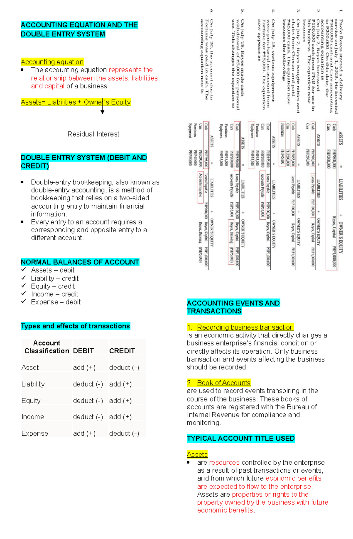 Lesson 2: Accounting Equation & Double Entry System (FAR) - Studocu