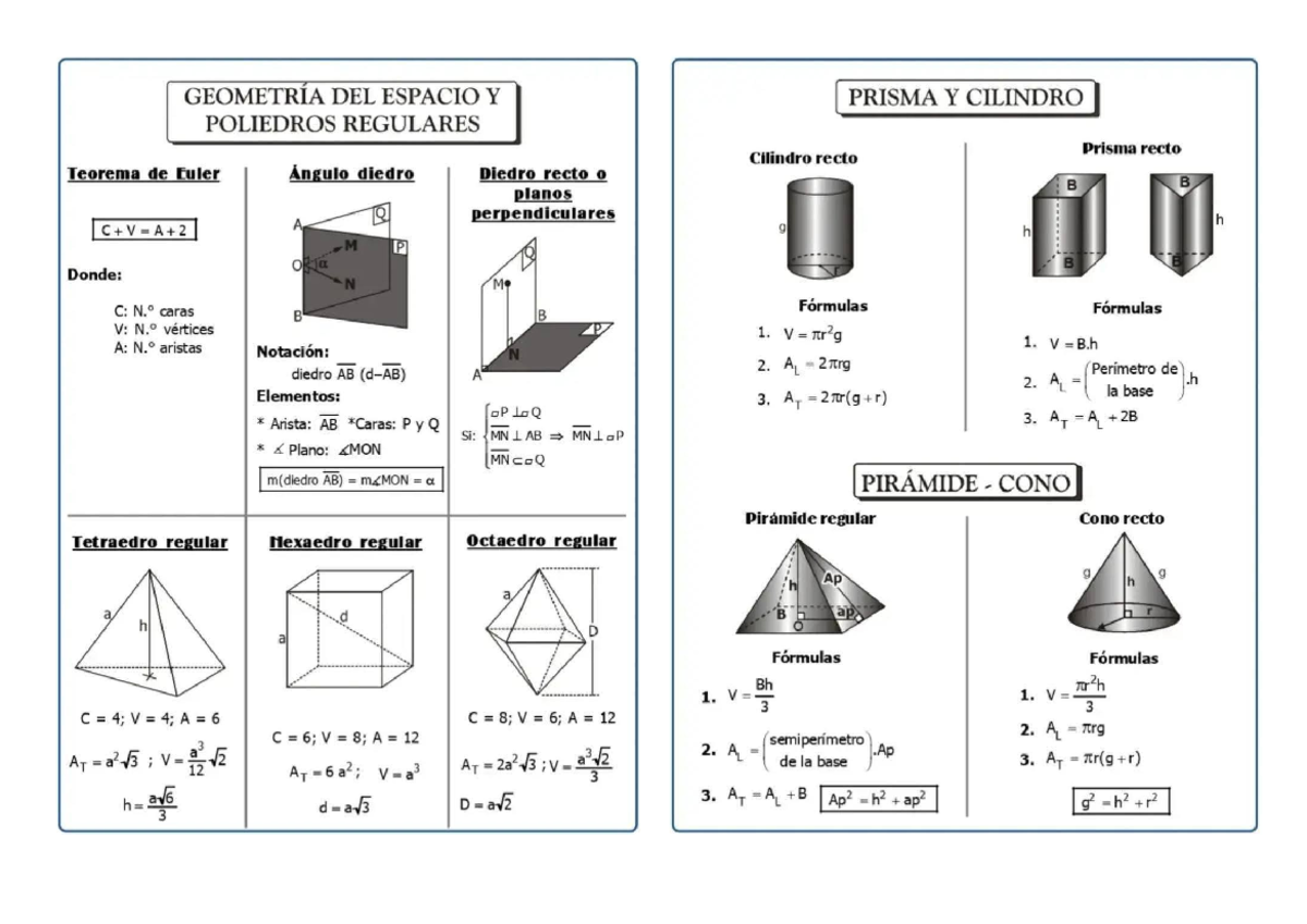 GEOMETRÍA DEL ESPACIO: Fórmulas de Prismas y Cilindros - Studocu