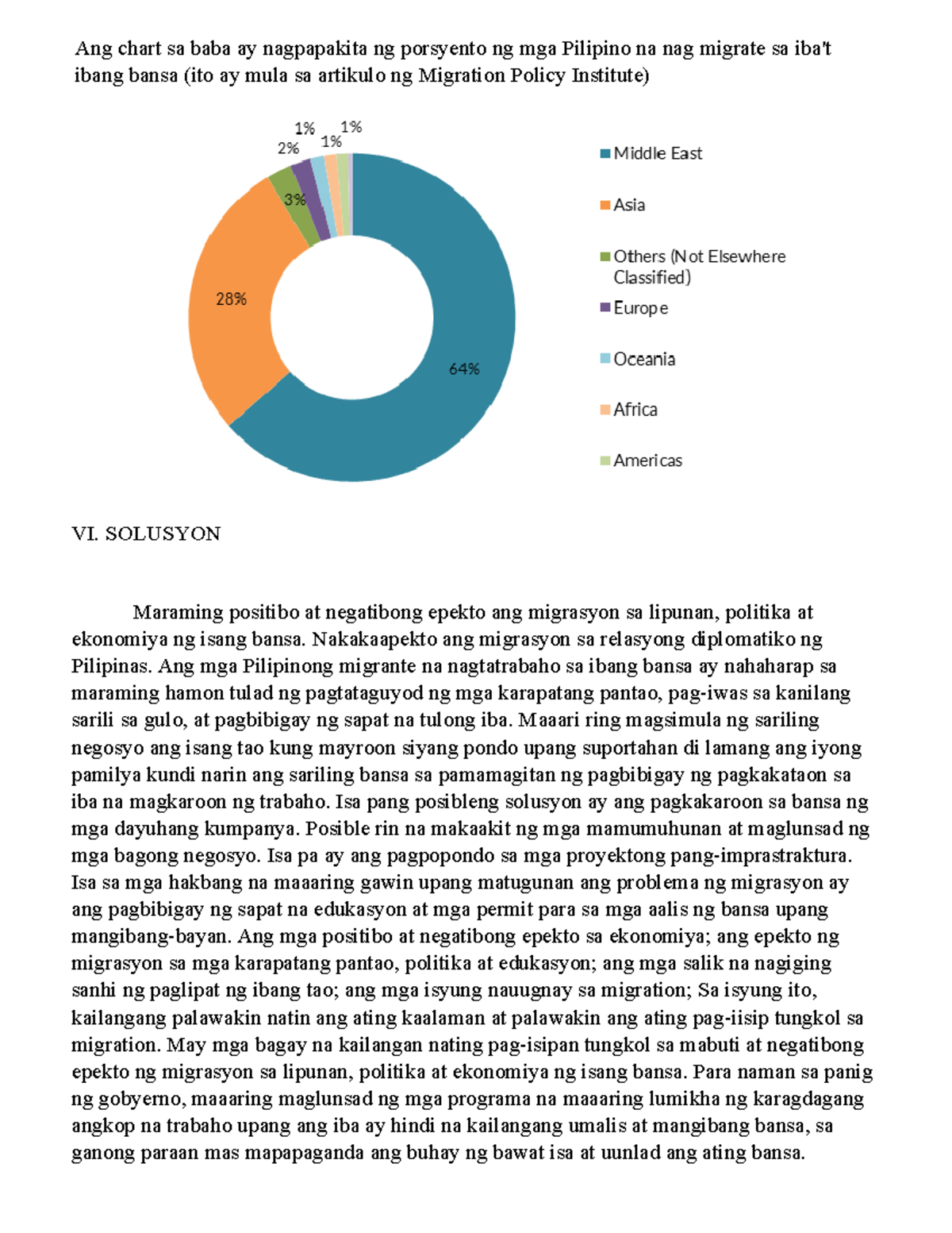 KIAN - About Migrasyon - Ang chart sa baba ay nagpapakita ng porsyento ng mga Pilipino na nag ...