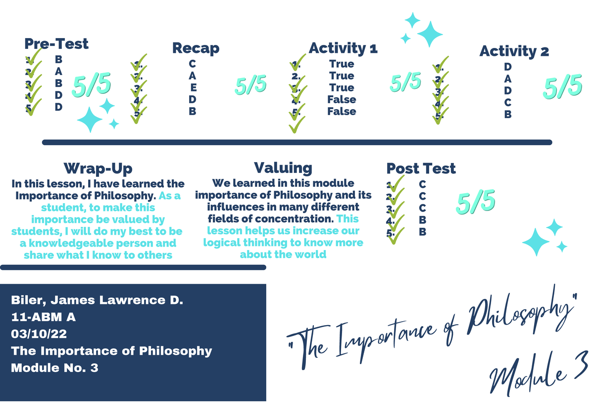 Modules of Philosophy - Activity - Biler, James Lawrence D. 11-ABM A 03 ...