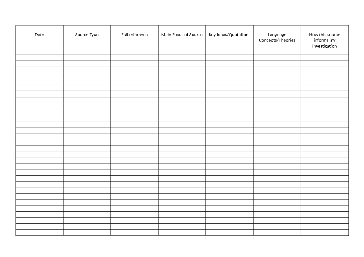 Research Log - reasearch - Business & Business Environment - Date ...