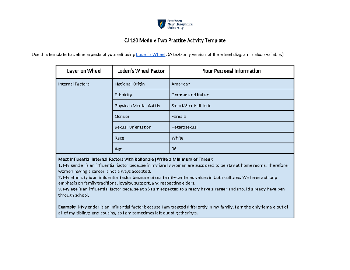 CJ 120 Module Two Practice Activity Template - (A text-only version of ...