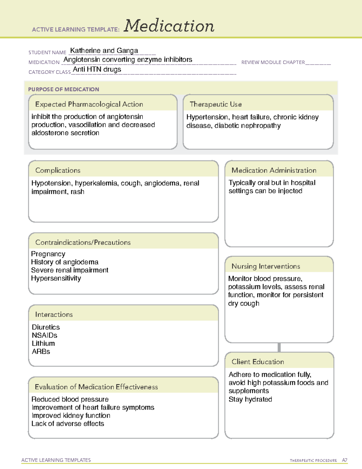 ACTIVE LEARNING TEMPLATE: Angiotensin Converting Enzyme Inhibitors ...