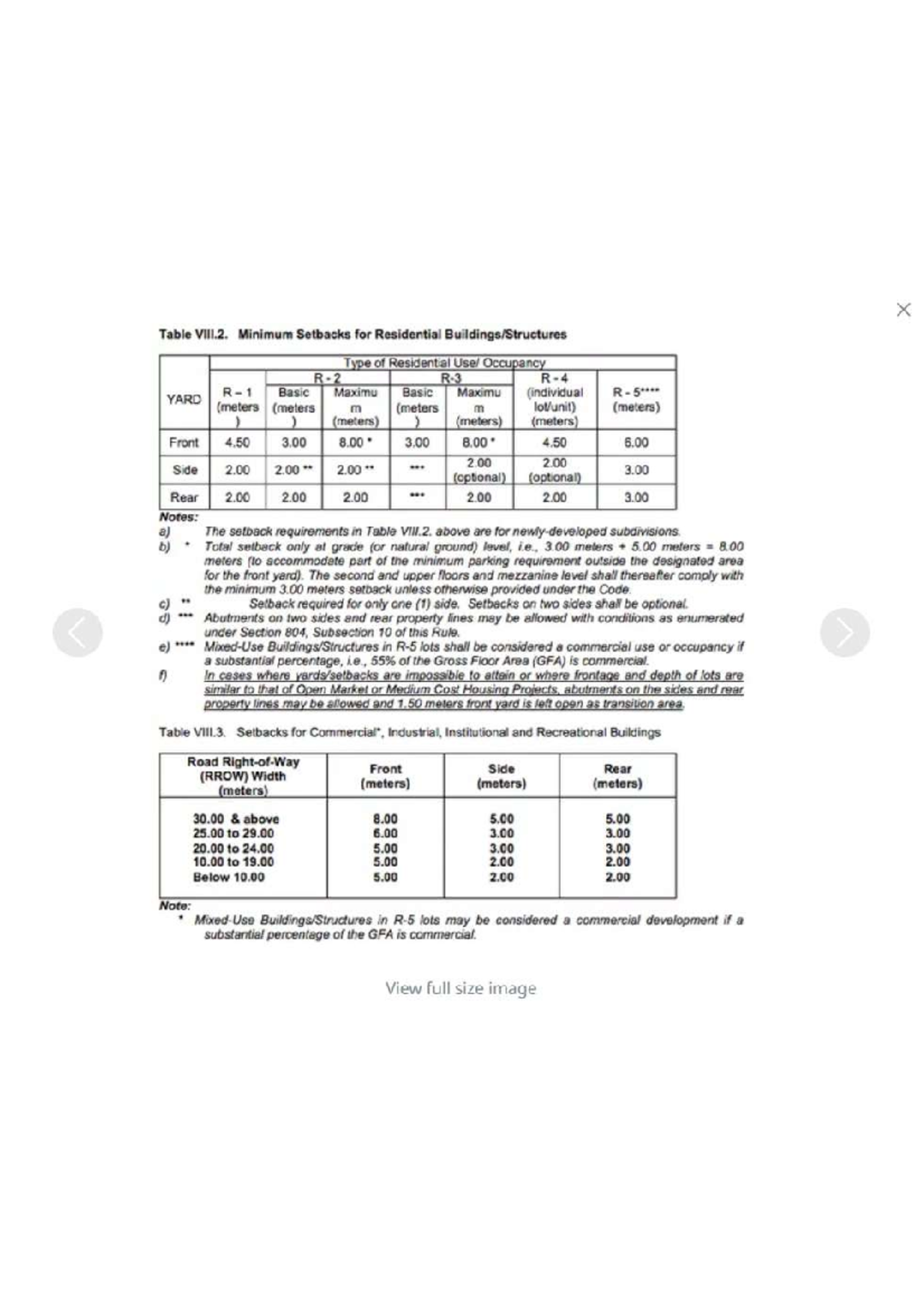 Setback Regulations for Residential Occupancy R.2 & R.4 - Arch Lecture - Studocu