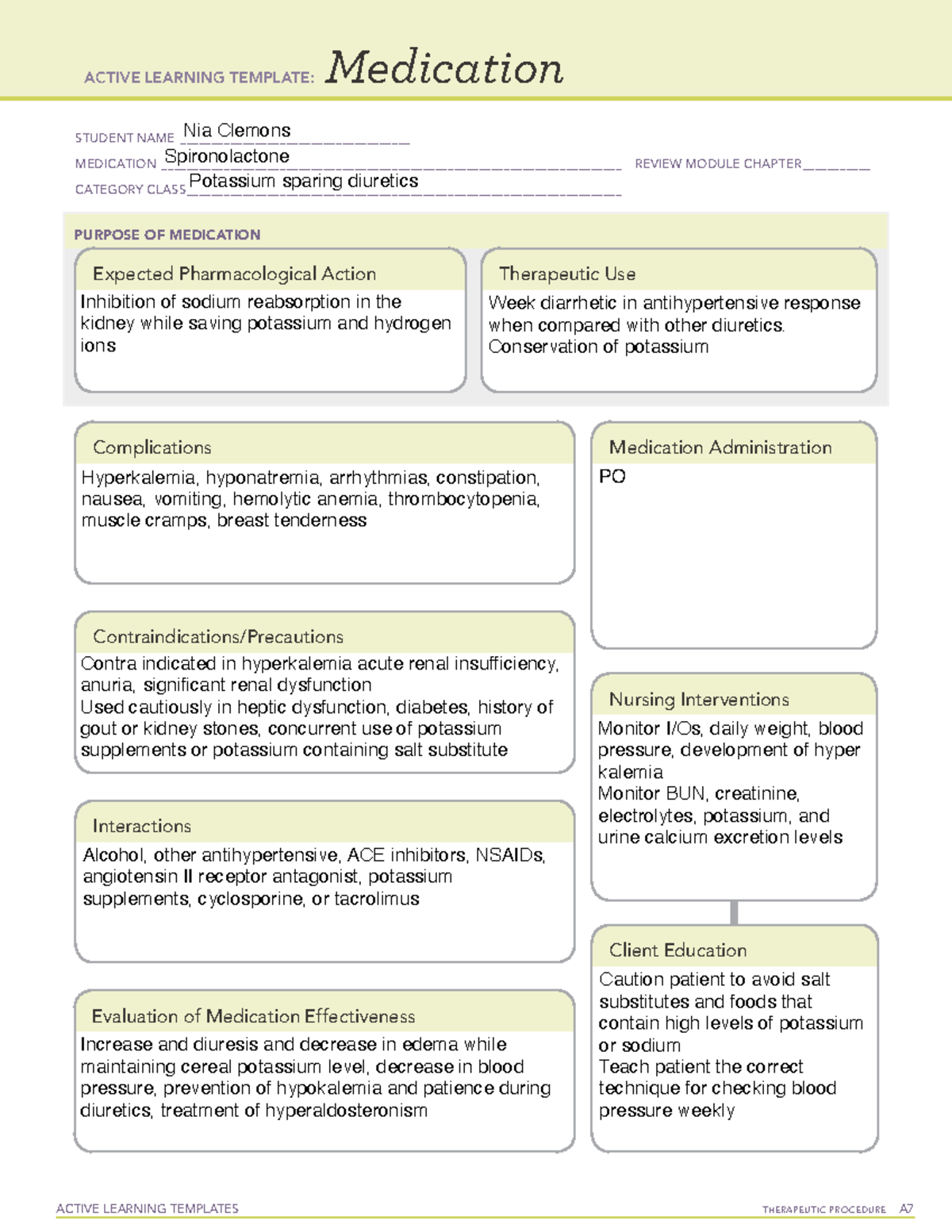 Spironolactone - Medications - ACTIVE LEARNING TEMPLATES TherapeuTic ...