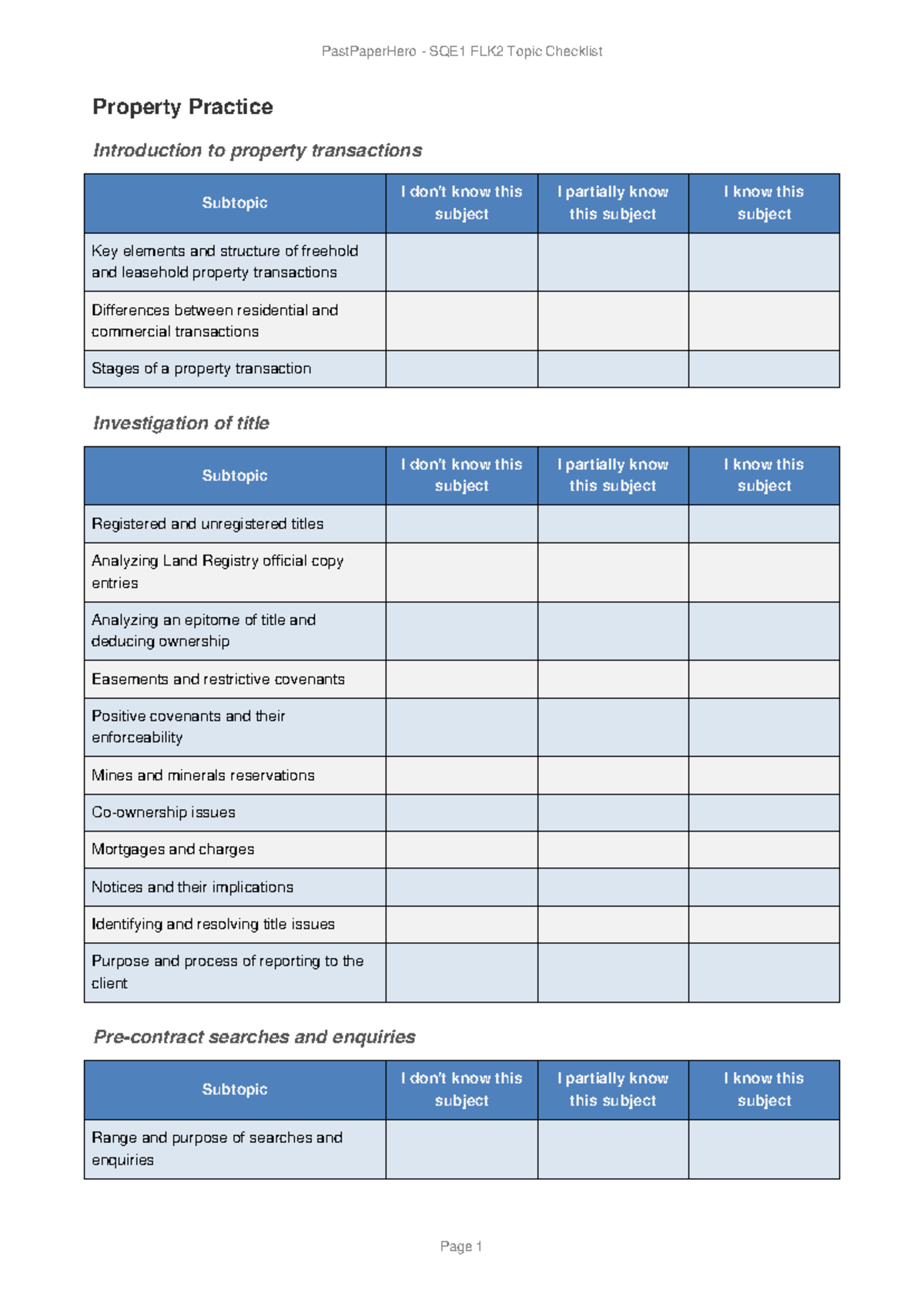 SQE1 FLK2 Topic Checklist: Property Practice Overview and Key Elements ...