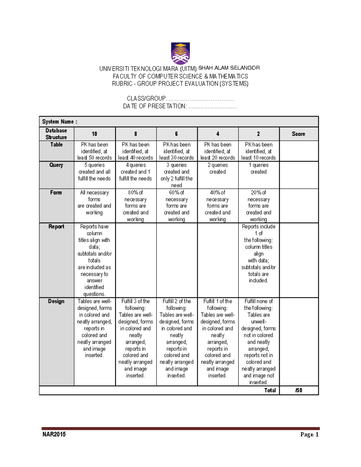 ISP451 Group Project Presentation Rubric Evaluation Guide - Studocu