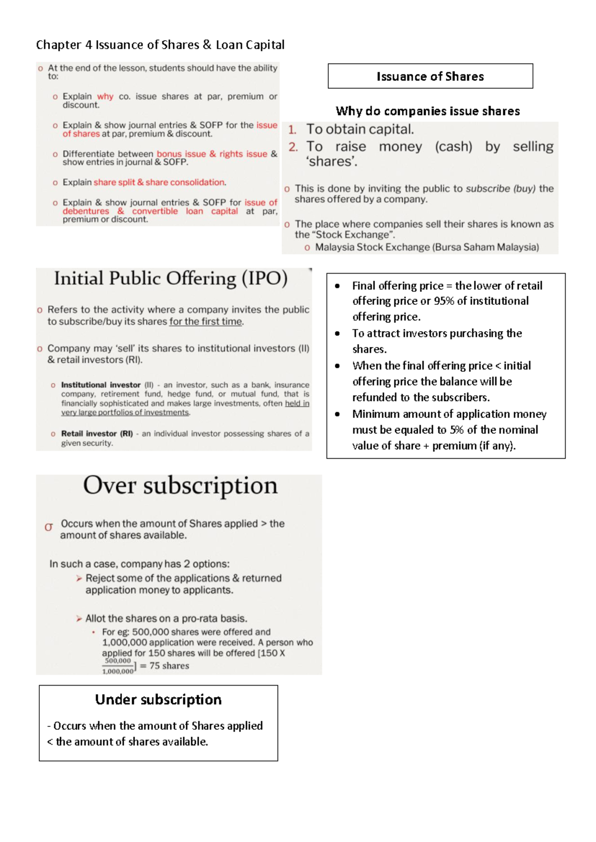 Chapter 4: Issuance of Shares and Loan Capital Overview - Studocu