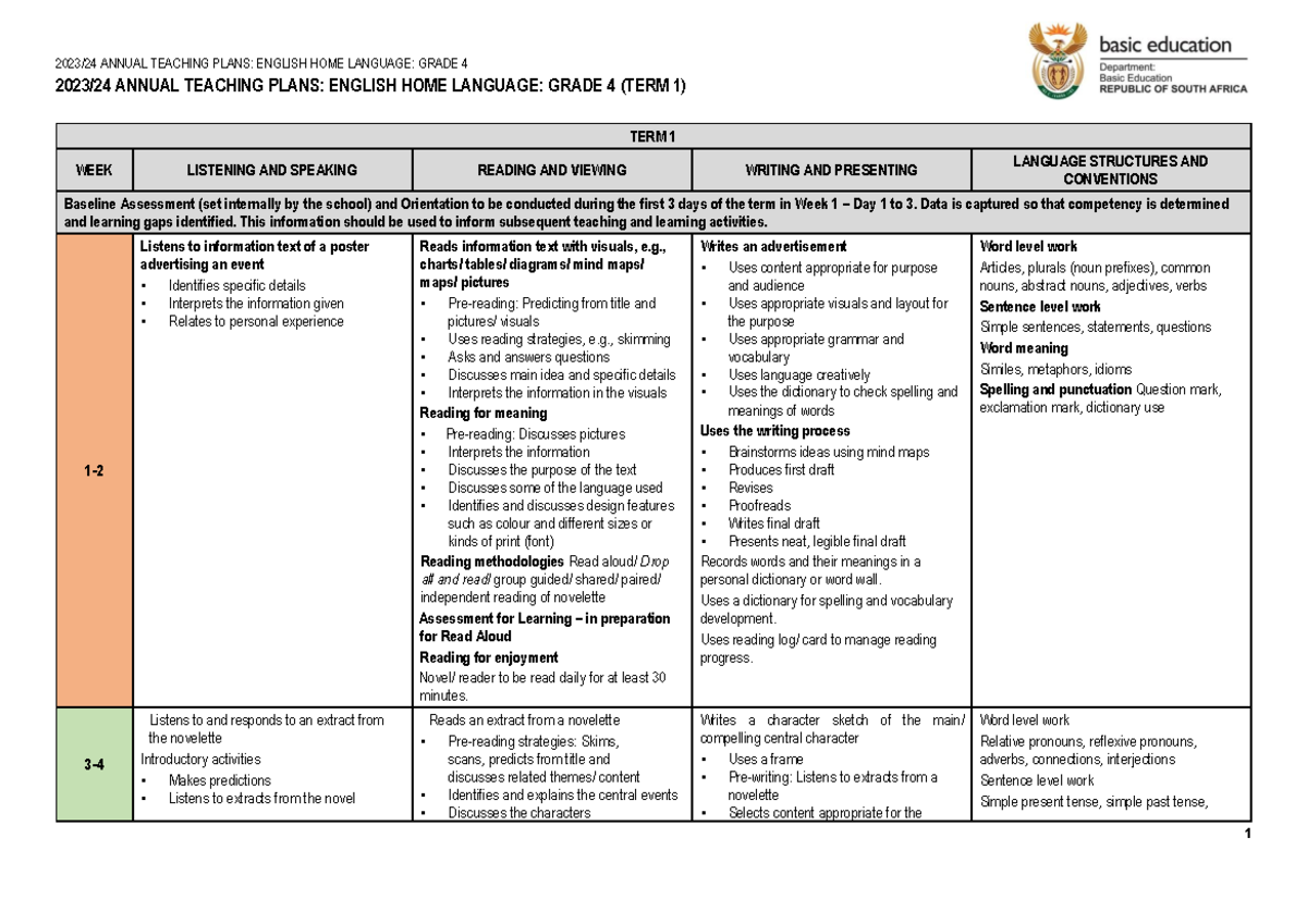 1.050 ATP 2023-24 Gr 4 Eng HL Annual Teaching Plans: Term 1 & 2 - Studocu
