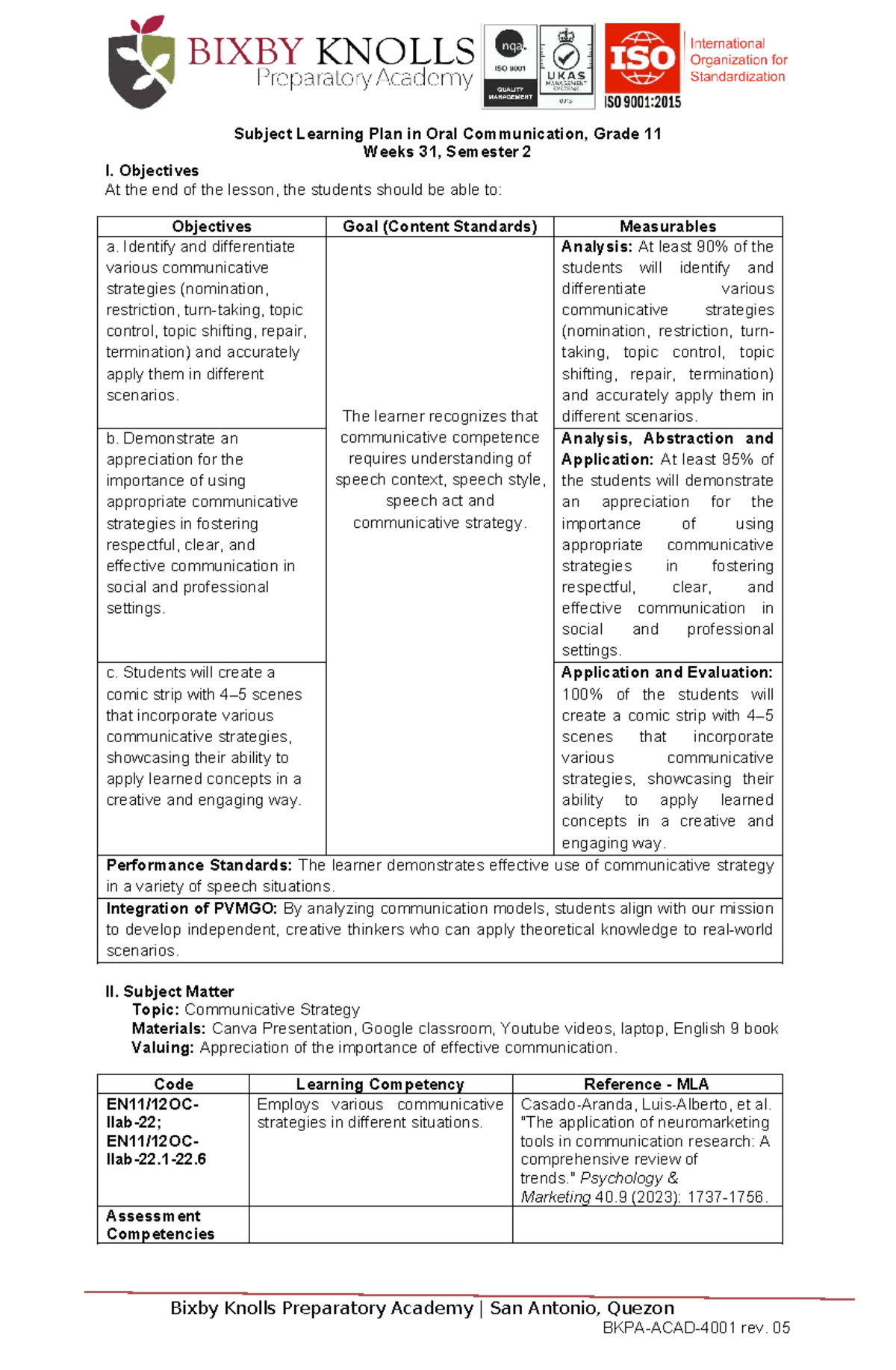 Oralcom 11-S2-W31-L1- Communicative Strategy - Subject Learning Plan in ...
