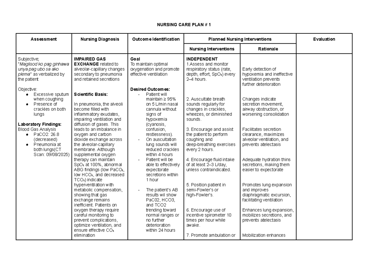 NURSING CARE PLAN (NCP) ICU Final: Assessment & Interventions for Patient Care - Studocu