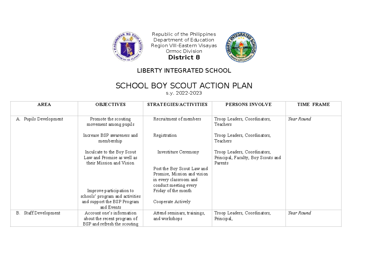 BSP Action Plan for Liberty Integrated School - s.y. 2023-2024 - Studocu