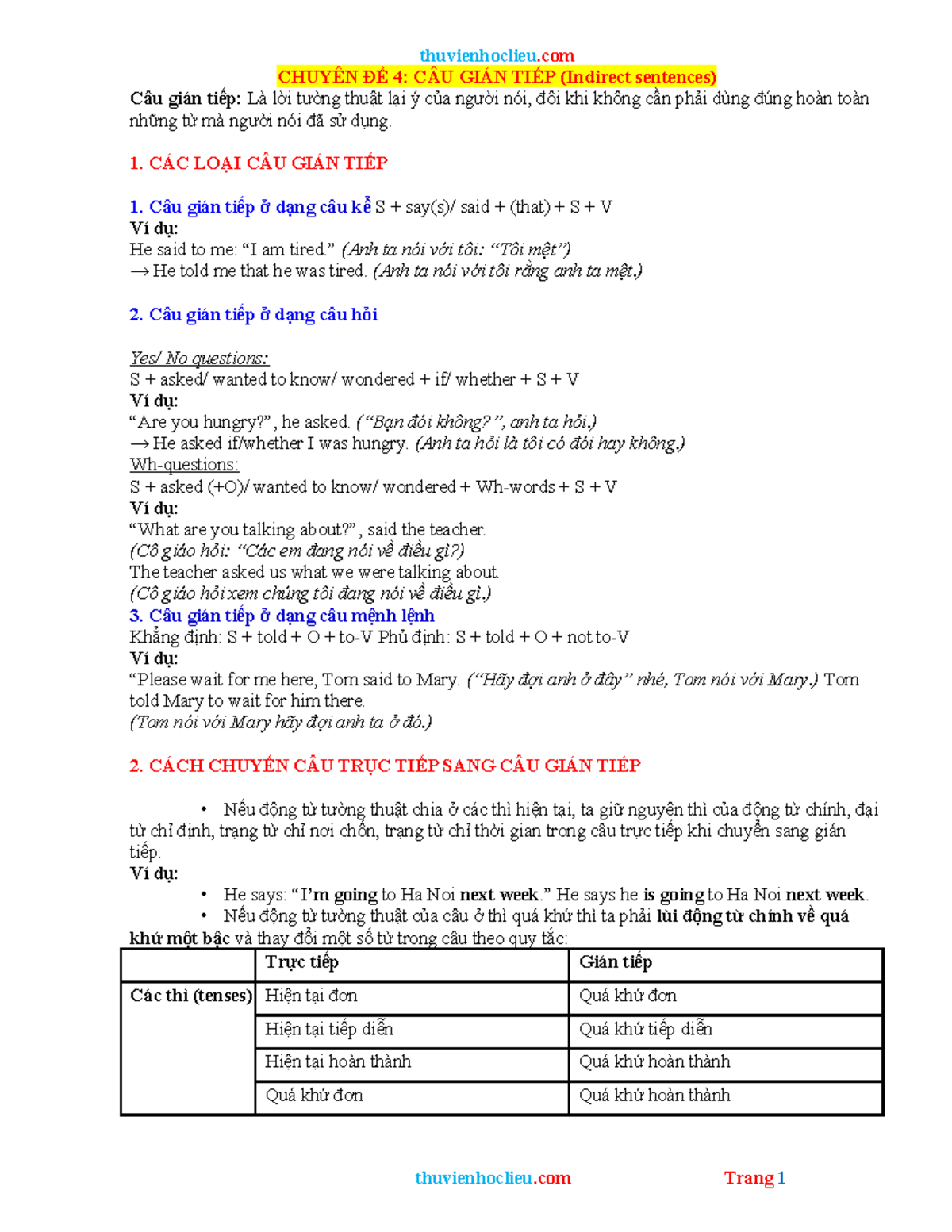 Chuyên Đề 4: Câu Gián Tiếp (Indirect Speech) - LY Thuyết - Studocu