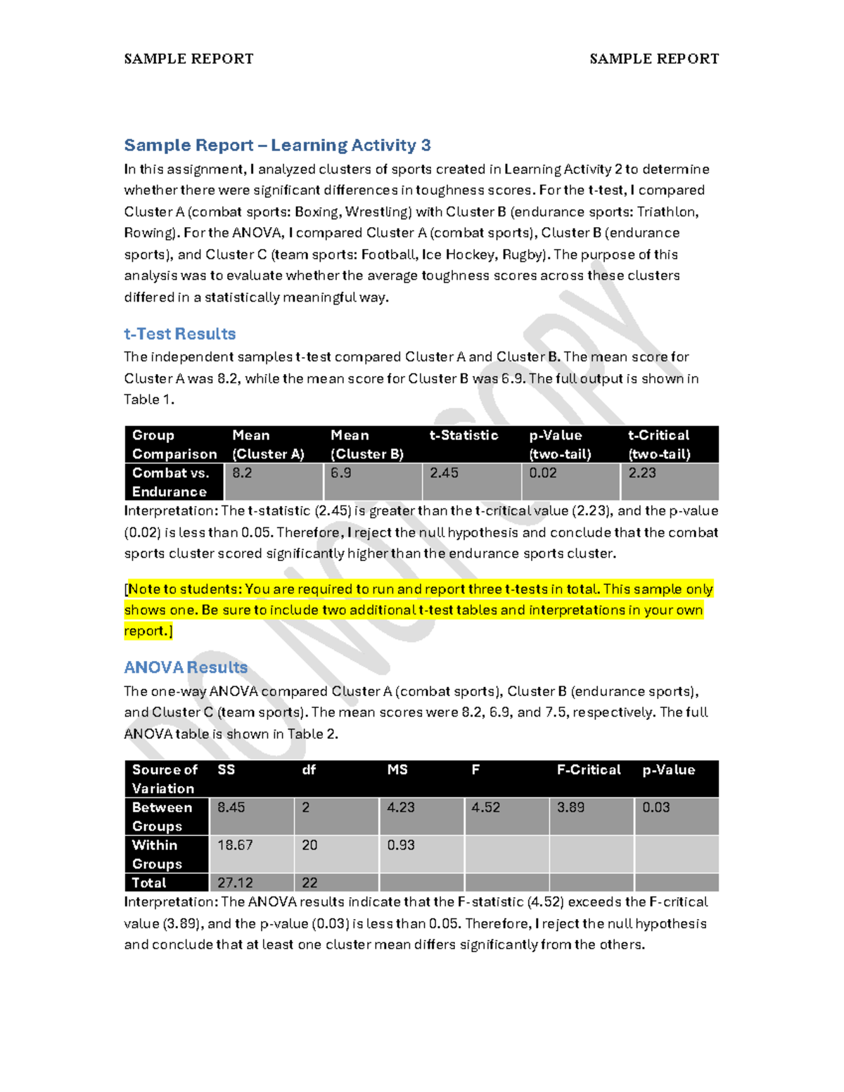 LA3 Sample Report: ANOVA Analysis of Sports Toughness Scores - Studocu