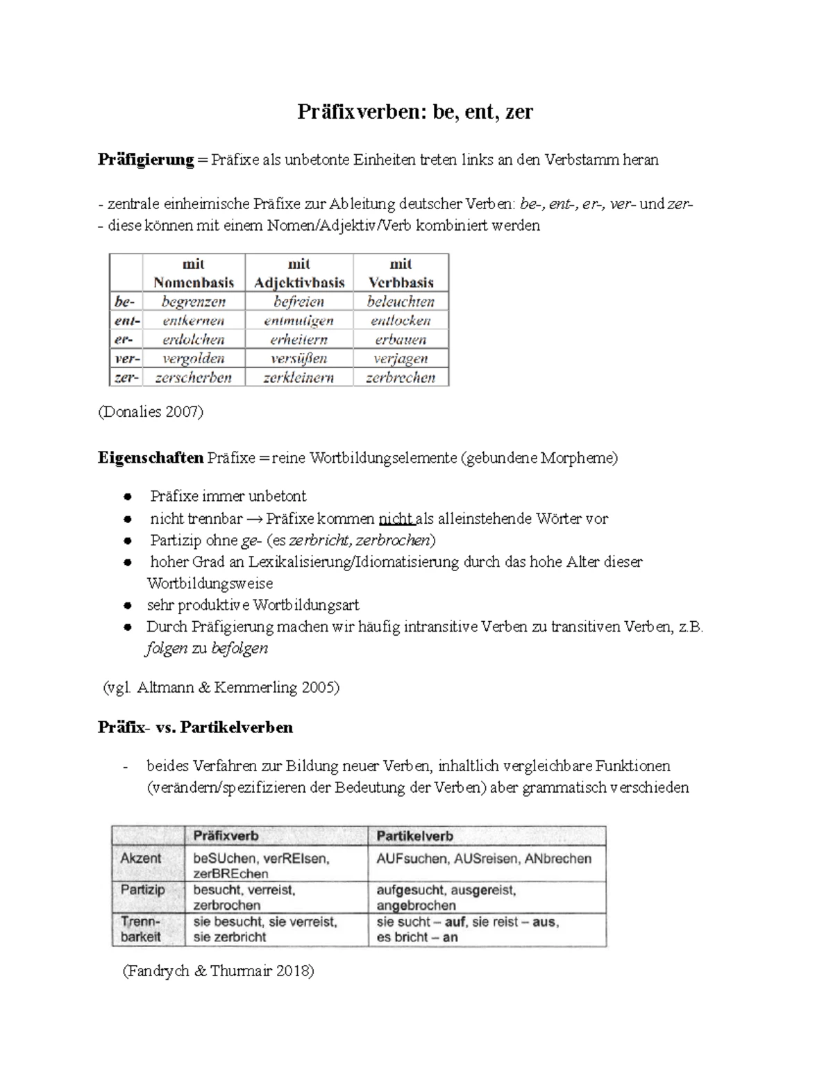 Telc C1 Modelltest - Schriftliche Prüfung Deutsch C1 - Studocu